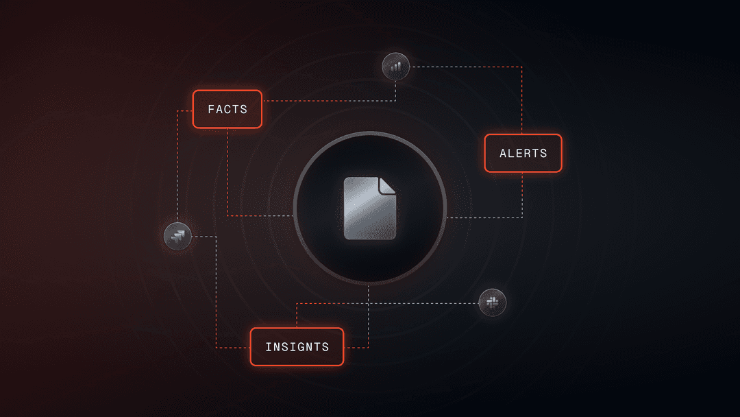 Our Simple And Clean Incident Post mortem Template Incident io our-simple-and-clean-incident-post-mortem-template-incident-io
