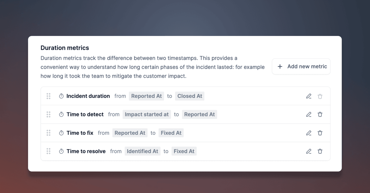 incident.io — Changelog